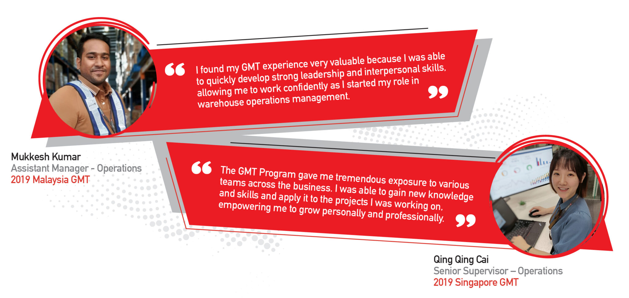 Global Management Trainee (GMT) Program – 全海国际货运代理